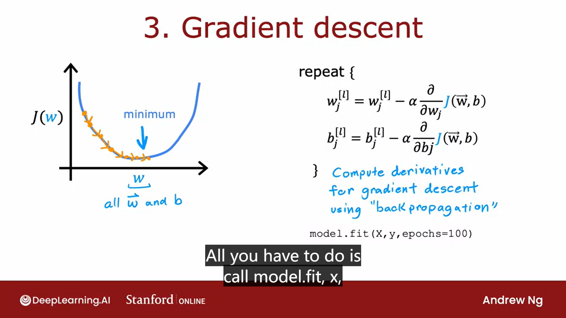 07_deeplearning_RELU_function - lycheezhang - 博客园